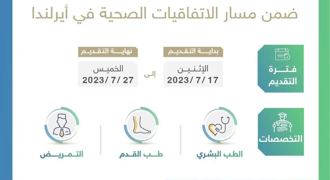 التعليم تُعلن بدء التقديم على مقاعد الابتعاث لبكالوريوس الطب والتمريض